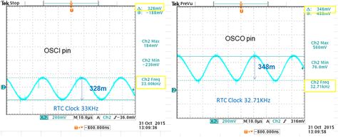 Bq32000 Waveform Clock And Timing Forum Clock And Timing Ti E2e Support Forums