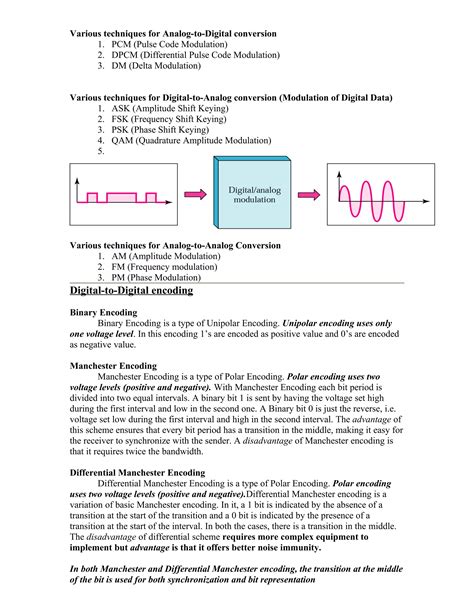 Lecture7 Encodingmodulation Doc