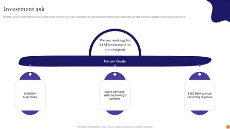 Cloud Software Relational Database Company Complete Deck Ppt Sample