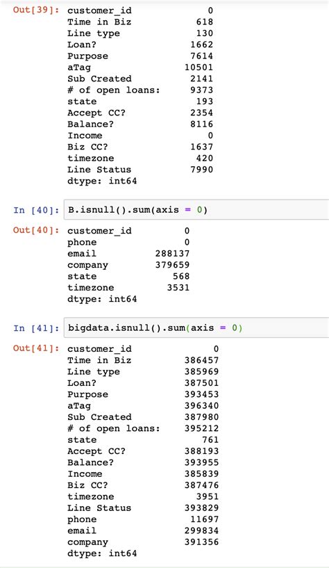 Python Pandas Concat Two Data Frames With Different Number Of Rows