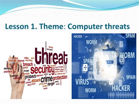 Computer Threats Lesson And Activities