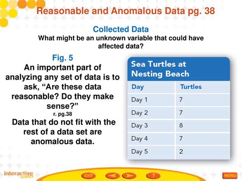 Practicing Science Table Of Contents Math In Science Graphs Brainpop