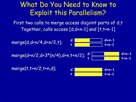 PPT Automatic Parallelization Of Divide And Conquer Algorithms PowerPoint Presentation ID