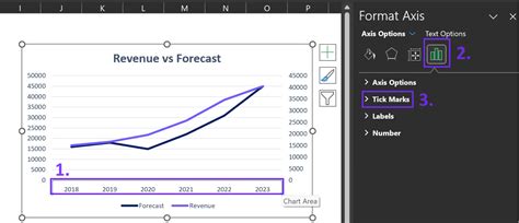 How To Add Tick Marks In Excel Graph AI For Data Analysis Ajelix