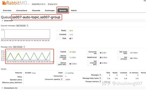 SpringCloud Stream x版本全解析 知乎