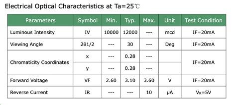 40 Leds With Raspberry Pi Leds And Multiplexing Arduino Forum