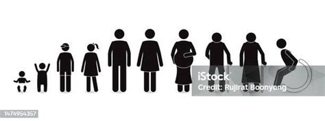 아기 어린이 소년 소녀 남자 여자 임신 할아버지 할머니 및 장애인 기호 화장실 아이콘입니다 Wc 기호 벡터입니다 임신에 대한 스톡 벡터 아트 및 기타 이미지 Istock