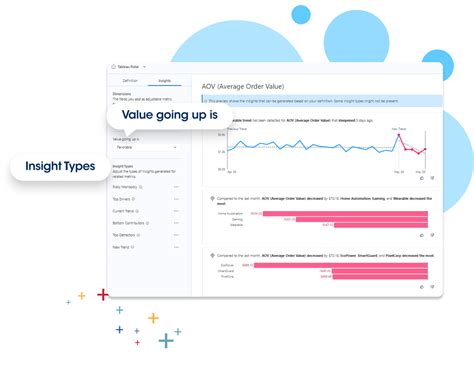 Tableau Pulse Admin