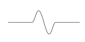 Relation Between Pre Post Segment And Total Lengths In Tikz Decoration TeX LaTeX Stack