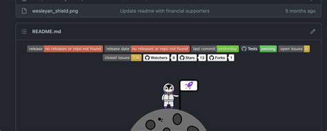 Implement Unit Testing And Continuous Integration · Issue 365
