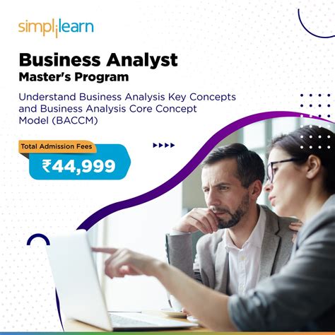 Simplilearn On Linkedin Business Analyst Course Business Analysis Certification Training