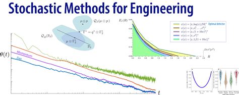Stochastic Methods For Engineering Part Dr Sean Meyn