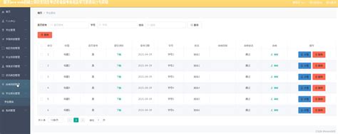 java计算机毕业设计web硕士研究生招生考试专业报考查询及学习系统设计与实现（附源码、数据库） 硕士web 毕业设计 csdn博客