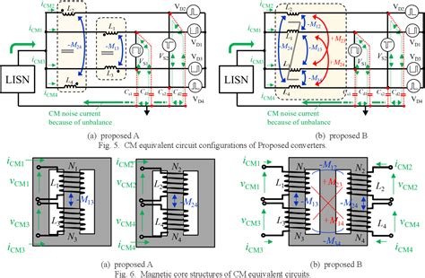 Figure 10 From Common Mode Noise Reduction Of Two Phase Interleaved Boost Converters With