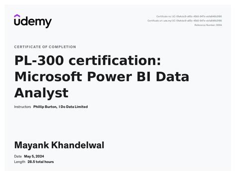 Mayank Khandelwal On Linkedin I Have Completed The Power Bi Certification Course From Udemy