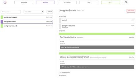 Использование consul для service discovery и других задач Записки