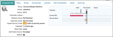 A User Guide To Reports In Sonatype Clm 43 The Component