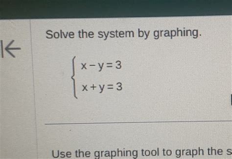 Solved Solve The System By Graphing X Y 3x Y 3use The