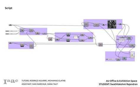 Parametric Skins IAAC Blog