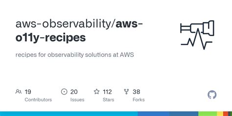 Aws O11y Recipessandboxmonitor Aurora With Grafanagrafanadashboard