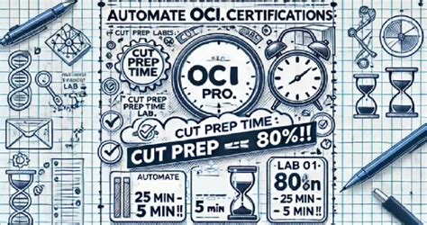 accelerate oracle cloud infrastructure architect professional