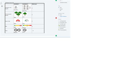 Custom Design Discrete Choice Experiment On Qualtrics Xm Community