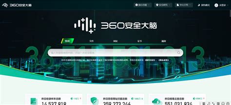 网络安全 溯源反制、社会工程学、ip追踪、url反查、攻击画像等第235天溯源反制篇and社会工程学andip反查andurl分析andid追踪and撞库扩散