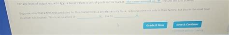 Solved For Any Level Of Output Equal To Qe ﻿a Buyer Values