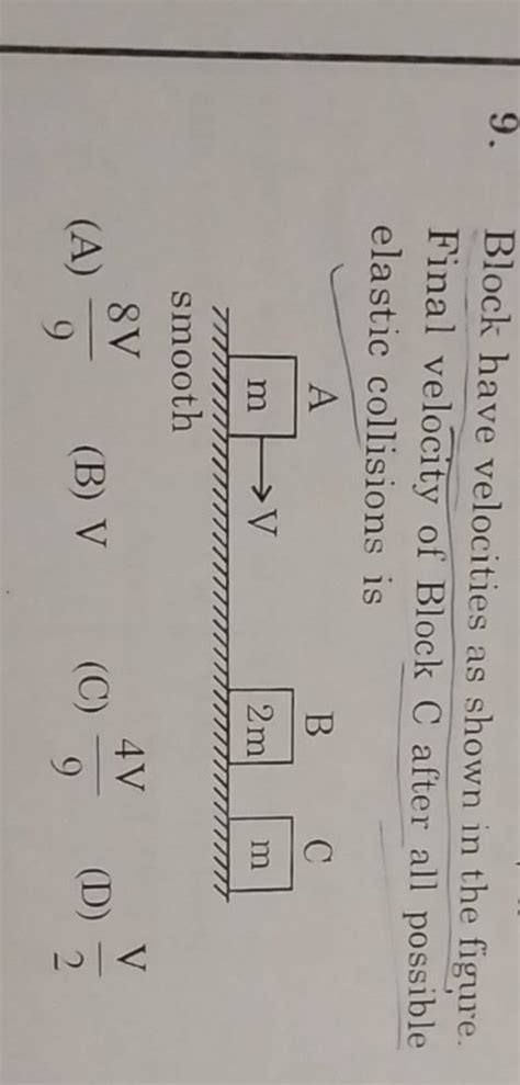 Block Have Velocities As Shown In The Figure Final Velocity Of Block C A
