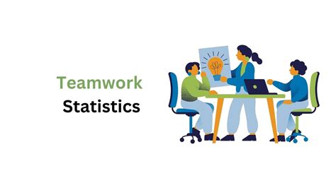 Outlook Statistics And Facts 2025