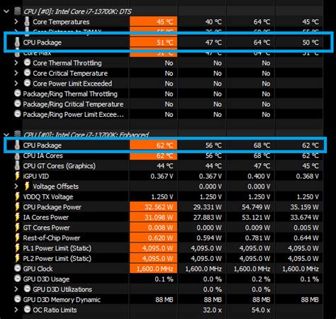 Which Cpu Temp To Monitor On Hwinfo R Pcmasterrace