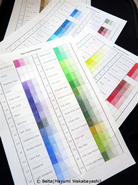 Polychromos Chart 05 Color Mixing Chart Chart Coloring Books