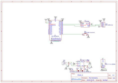 ESP IOT EasyEDA Open Source Hardware Lab
