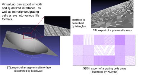 export of fabrication data lighttrans