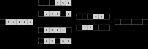 Path Relinking Example Download Scientific Diagram