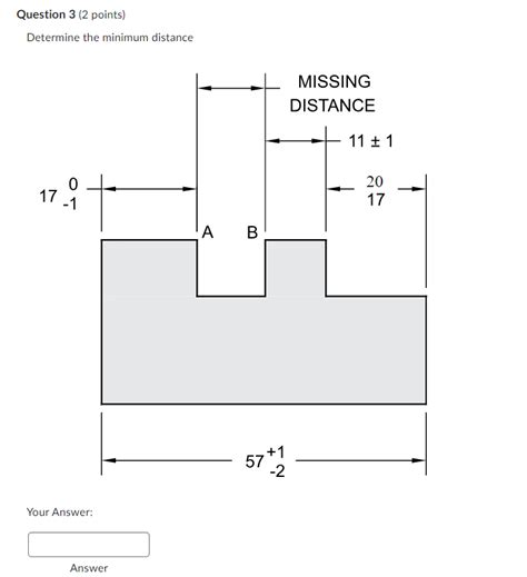 solved question 3 2 ﻿points determine the minimum