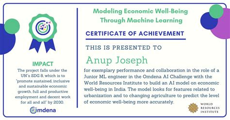 Anup Joseph On Linkedin Machinelearning Ai Challenge