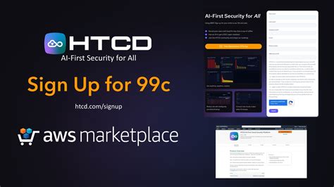 Htcd On Linkedin Cloud Security Innovation