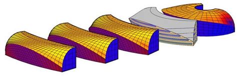 Dynamo Revit Parametric Design Pattern Design Design