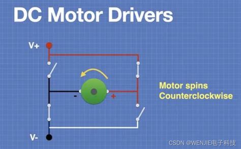 【常见直流电机驱动模块与arduino使用最全教程】 arduino控制直流电机 csdn博客
