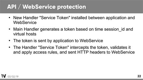 [fosdem 2019] Lemonldap Ng 2 0 Pdf Web Development Internet