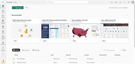 Power BI Architecture - Explained with Diagrams & Examples | Coupler.io Blog