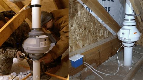 What Is Radon Mitigation System A Comprehensive Guide