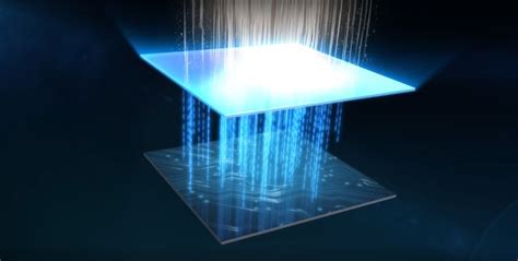 Sony Semicon Aitrios Global On Linkedin Imx500 Developer World