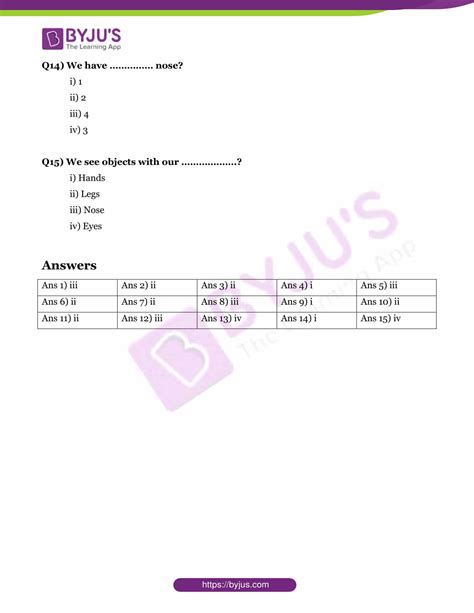 Gk Questions For Class 1 On Parts Of Body Know Facts And Functions Of
