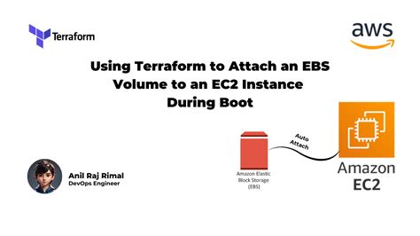Using Terraform To Attach An Ebs Volume To An Ec2 Instance During Boot