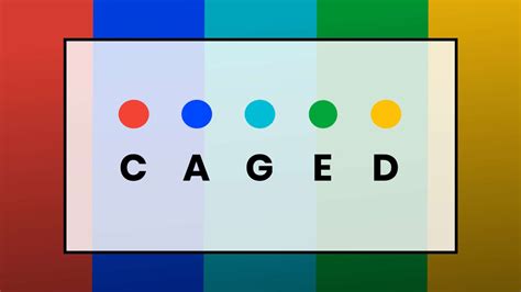 What Is The Caged System For Guitar Learn The Caged Method Today Pickup Music