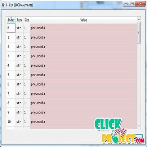 Enhancement Of Chest X Ray Images To Improve Screening Accuracy Rate Using Iterated Function