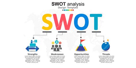 Premium Vector Four Colorful Elements With Icons Of Swot Analysis