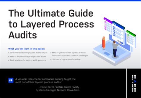 Layered Process Audit General